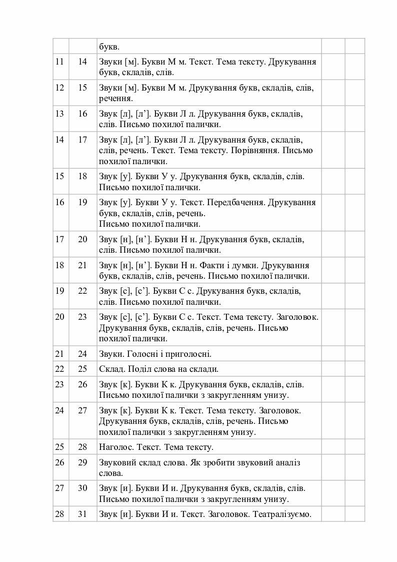 Календарне планування з української мови 1 клас 1 семестр за підручником Большакова І О Інші