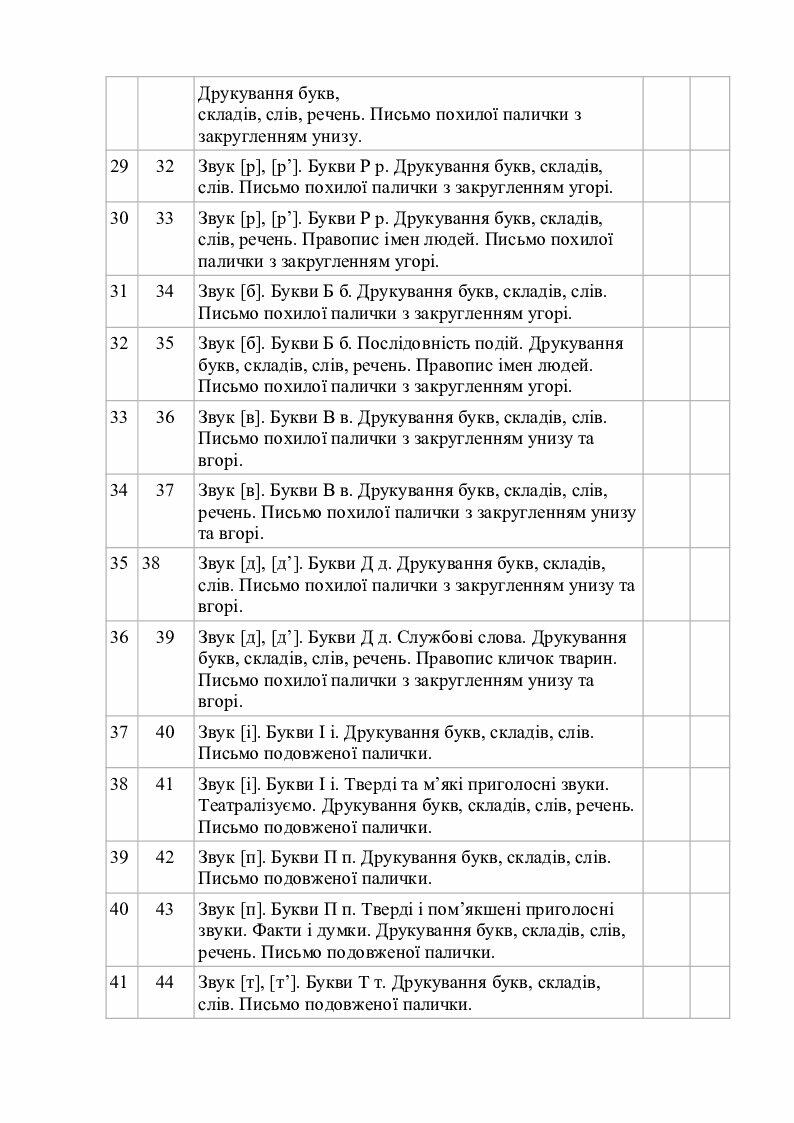 Календарне планування з української мови 1 клас 1 семестр за підручником Большакова І О Інші
