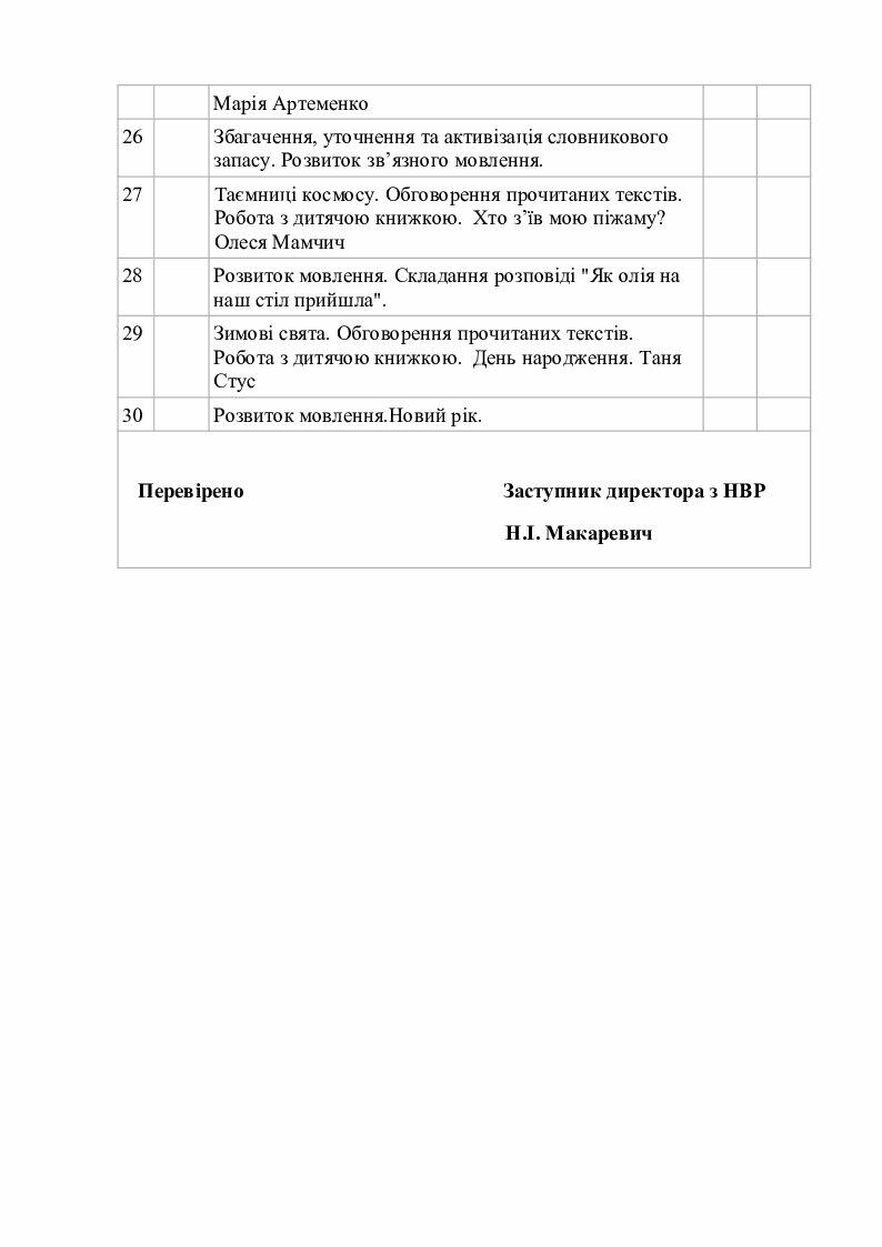 Календарне планування з української мови 1 клас 1 семестр за підручником Большакова І О Інші