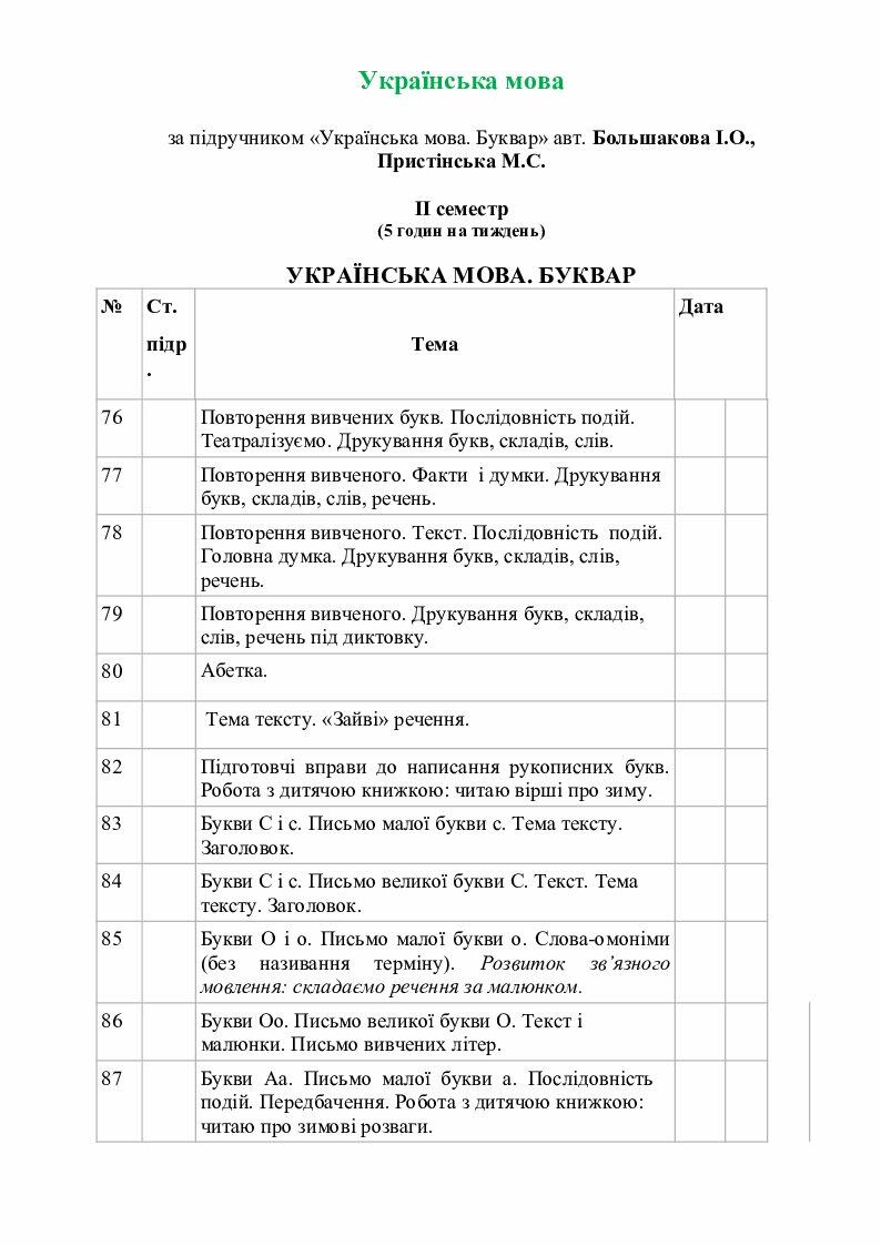 Календарне планування з української мови 1 клас 2 семестр за