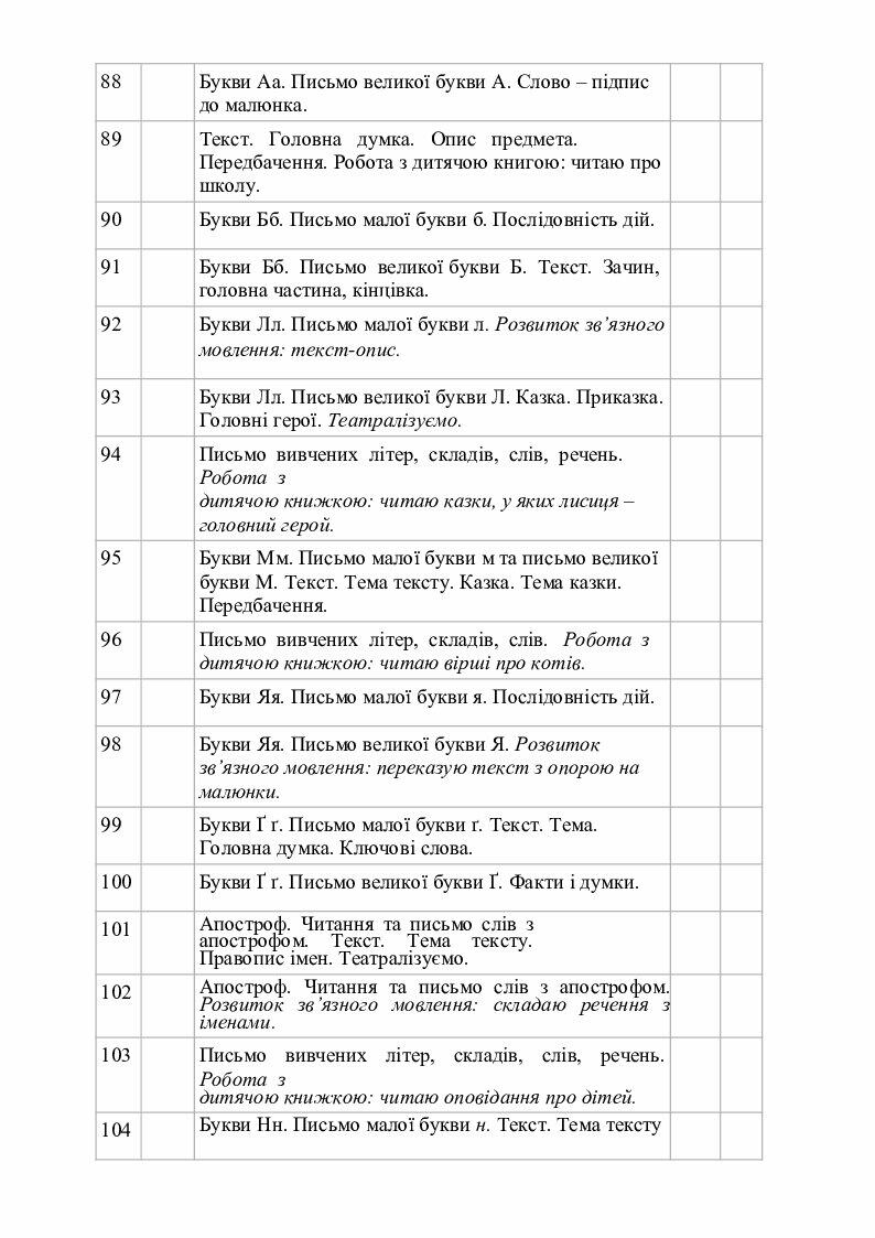 Календарне планування з української мови 1 клас 2 семестр за підручником Большакова І О Інші