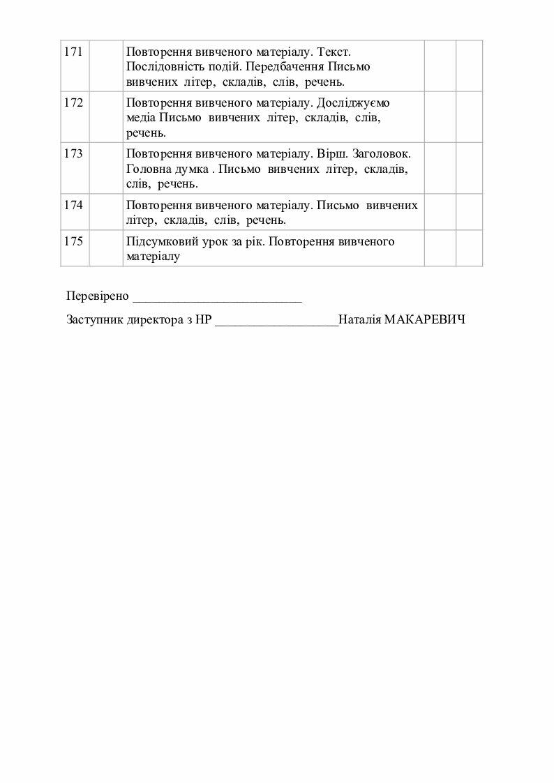 Календарне планування з української мови 1 клас 2 семестр за