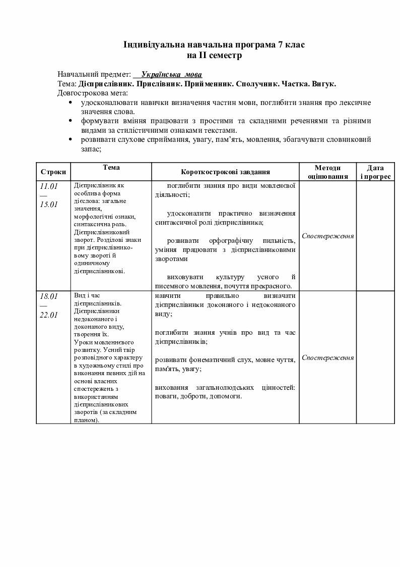 Індивідуальна навчальна програма з української мови для дитини з ООП 7