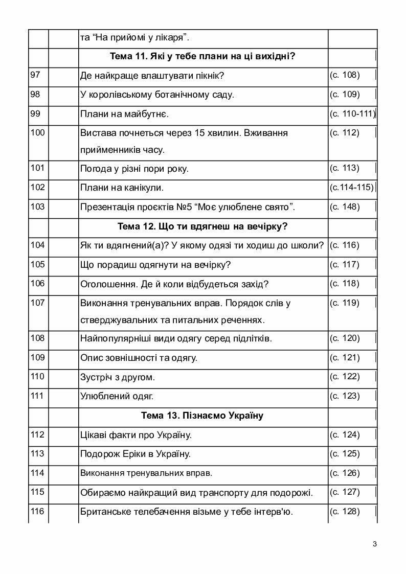 Календарно тематичний планування з англійської мови 5 клас НУШ за підручником Амелія Уолкер