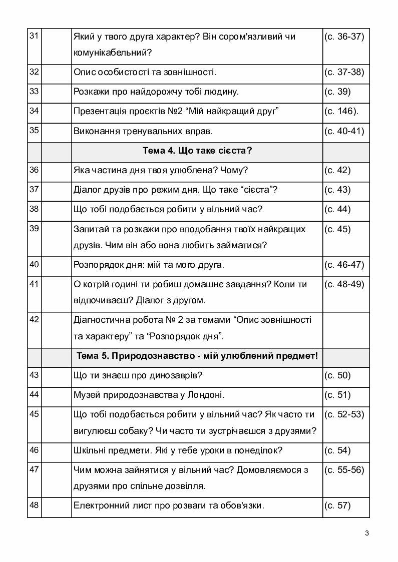 Календарно тематичний планування англ мова 5 клас НУШ Амелія Уолкер на 1 семестр формат Pdf