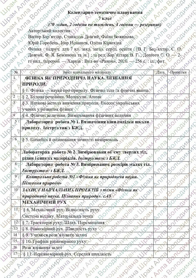 Календарно тематичне планування з фізики 7 клас 2022 2023 КТП Фізика