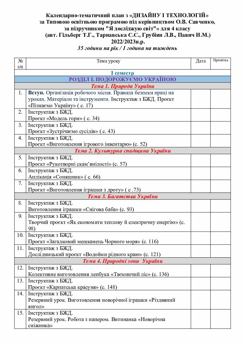 Календарно тематичний план з «ДИЗАЙНУ І ТЕХНОЛОГІЙ для 4 класу НУШ на 2022 2023 н р за