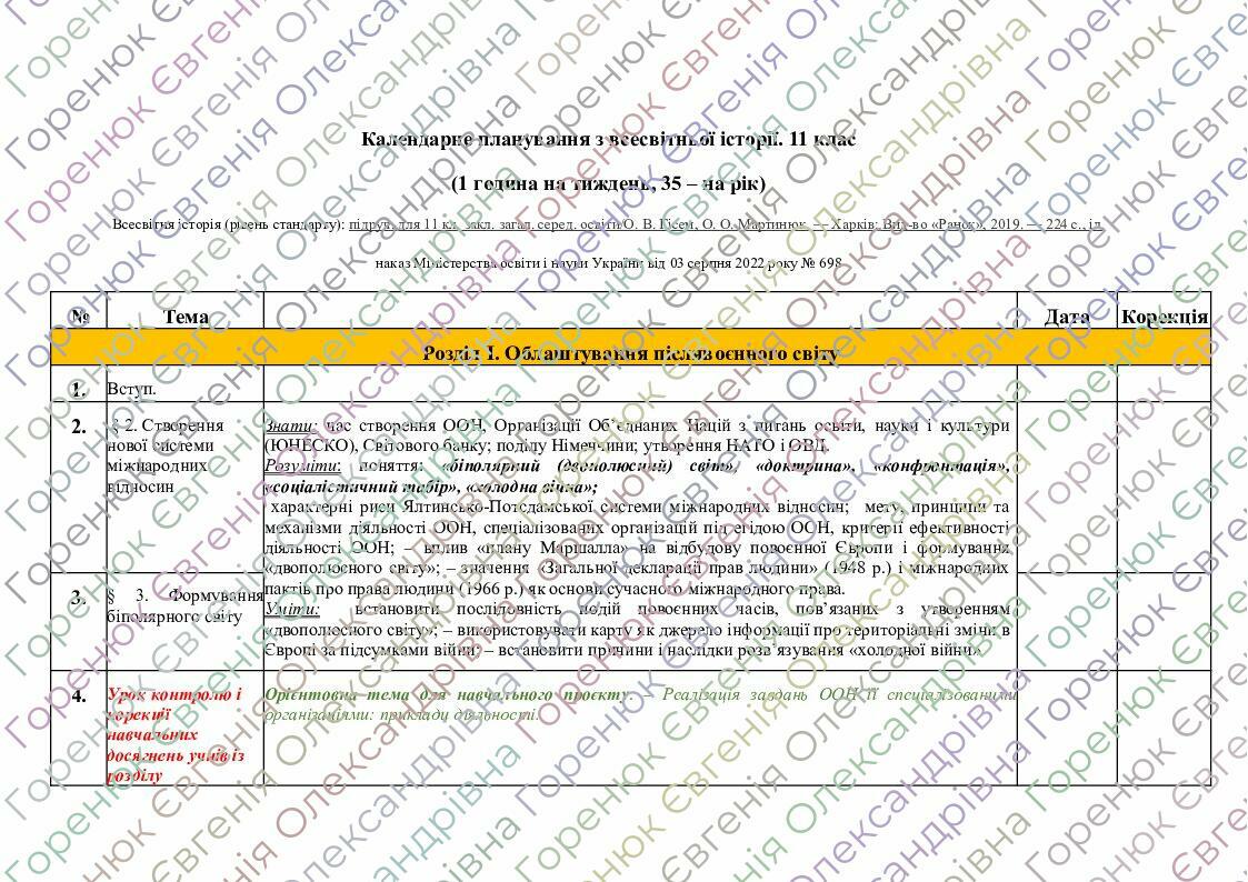 Календарне планування з всесвітньої історії 11 клас 1 година на тиждень КТП Всесвітня історія