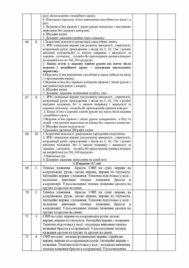 КАЛЕНДАРНО ТЕМАТИЧНИЙ ПЛАН З ФІЗИЧНОЇ КУЛЬТУРИ ДЛЯ 6 КЛАСУ Робоча програма Фізична культура