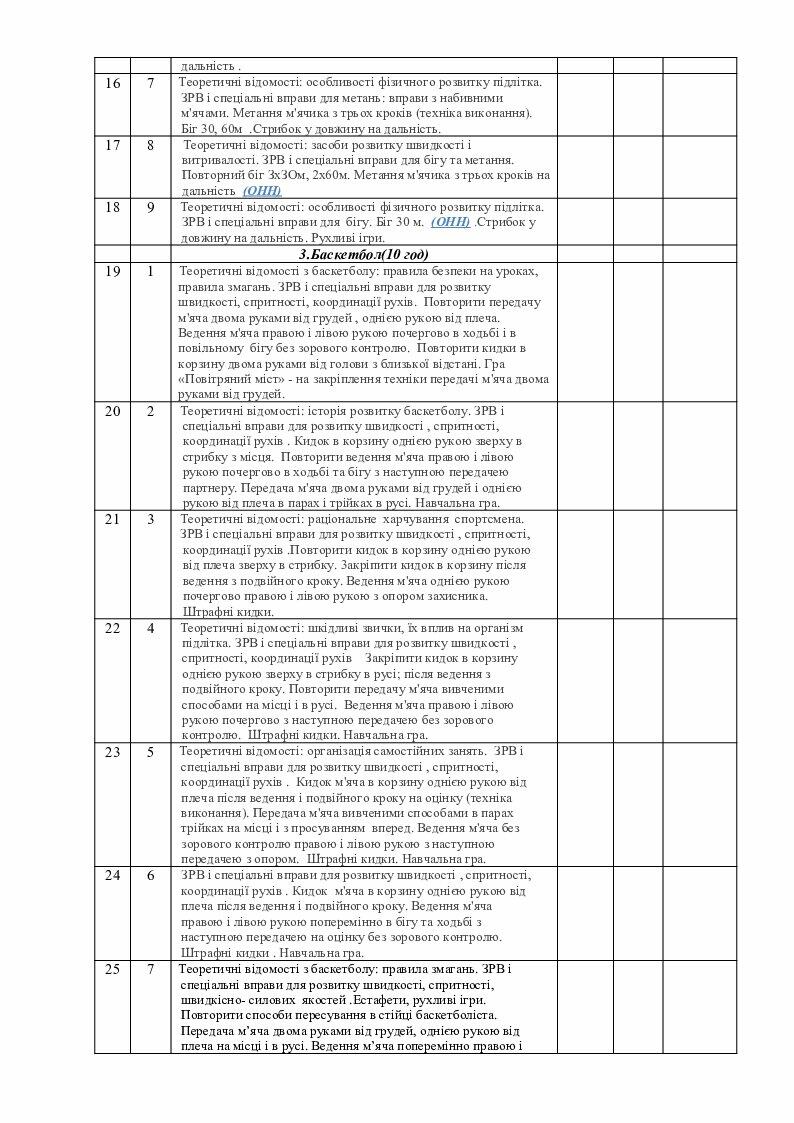 КАЛЕНДАРНО ТЕМАТИЧНИЙ ПЛАН З ФІЗИЧНОЇ КУЛЬТУРИ ДЛЯ 7 КЛАСУ Робоча програма Фізична культура