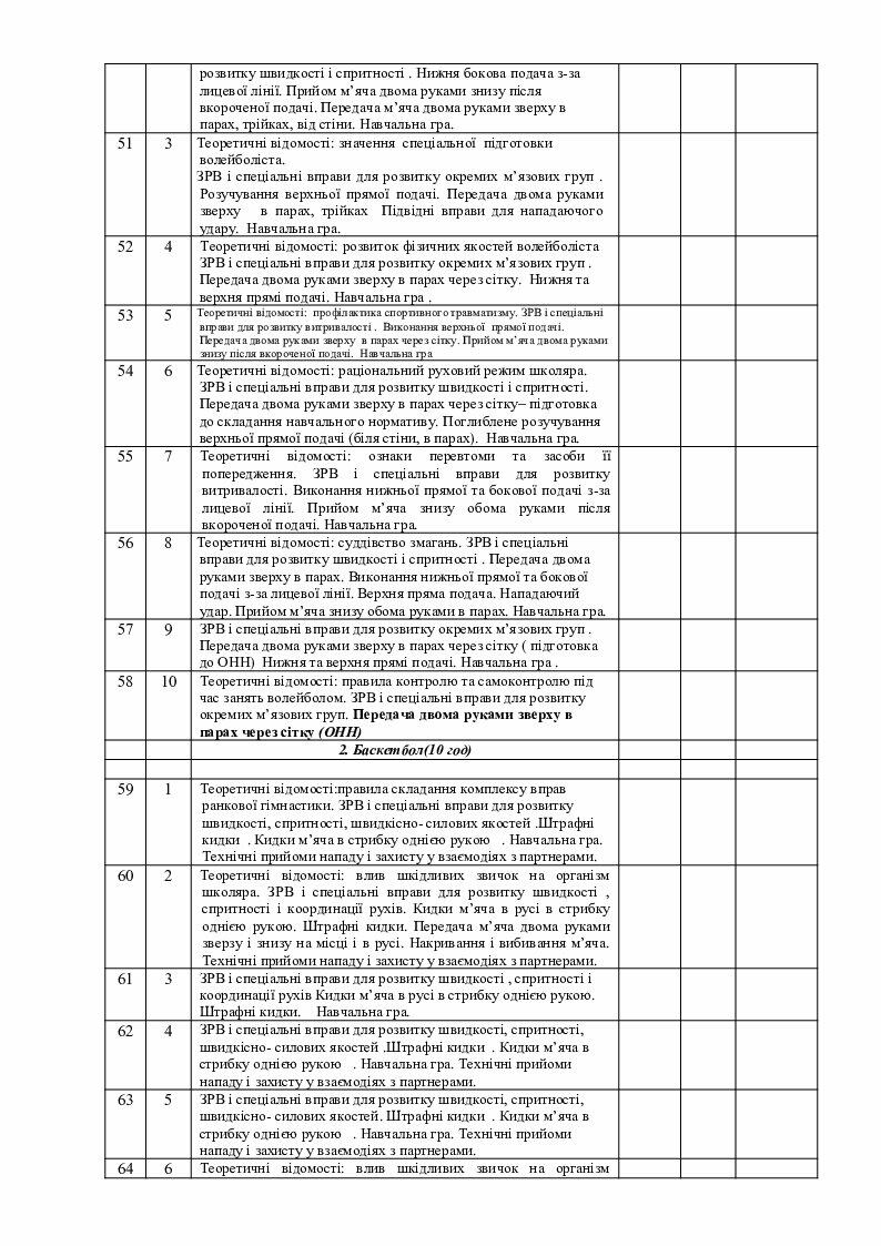КАЛЕНДАРНО ТЕМАТИЧНИЙ ПЛАН З ФІЗИЧНОЇ КУЛЬТУРИ ДЛЯ 8 КЛАСУ Робоча програма Фізична культура