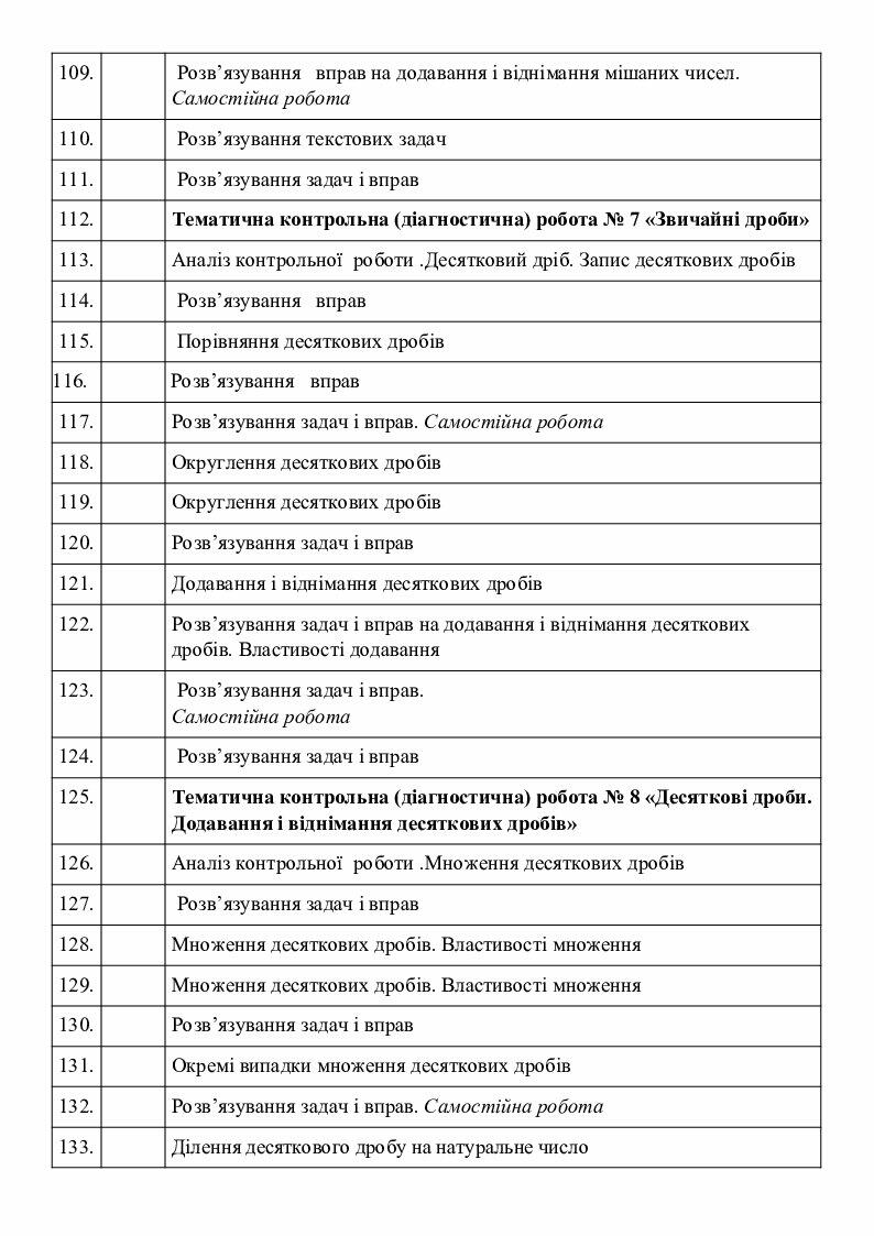 Календарне планування 5 клас НУШ математика 5 год на тиждень