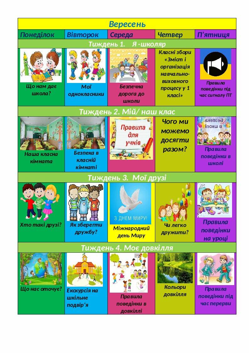 Орієнтовний план виховної роботи для 1 класу І семестр Інші методичні матеріали Виховна робота