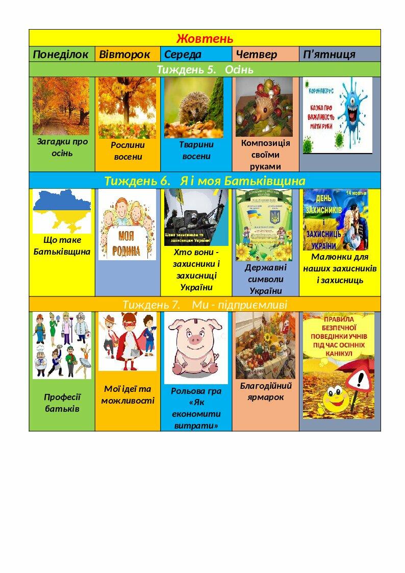 Орієнтовний план виховної роботи для 1 класу І семестр Інші методичні матеріали Виховна робота