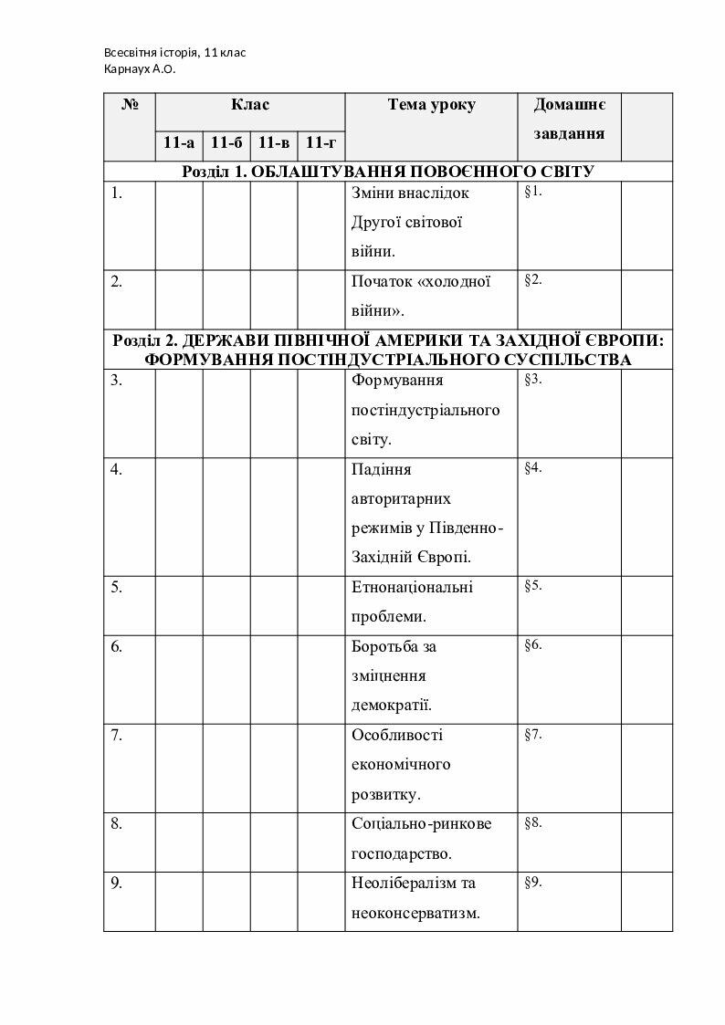 Календарно тематичне планування з всесвітньої історії 11 клас Інші