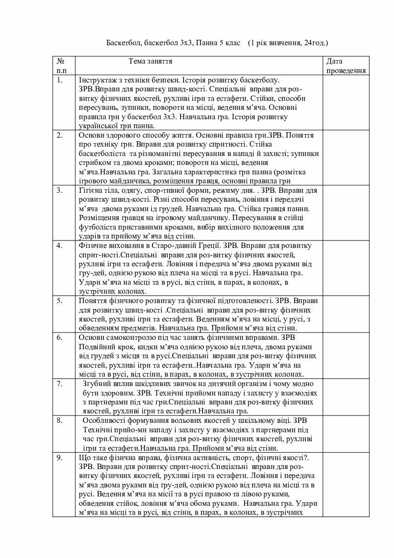 Календарно тематичне планування 5 клас НУШ Ii чверть Інші методичні матеріали Фізична культура