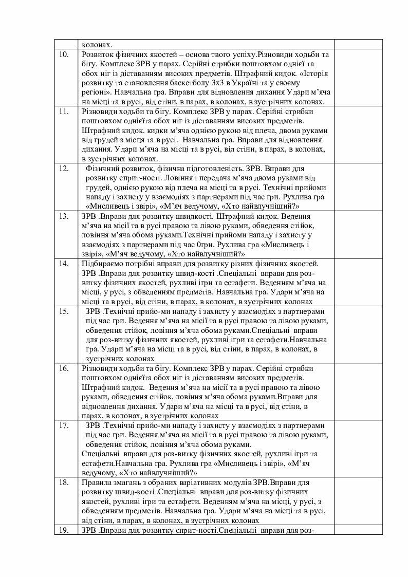 Календарно тематичне планування 5 клас НУШ Ii чверть Інші методичні