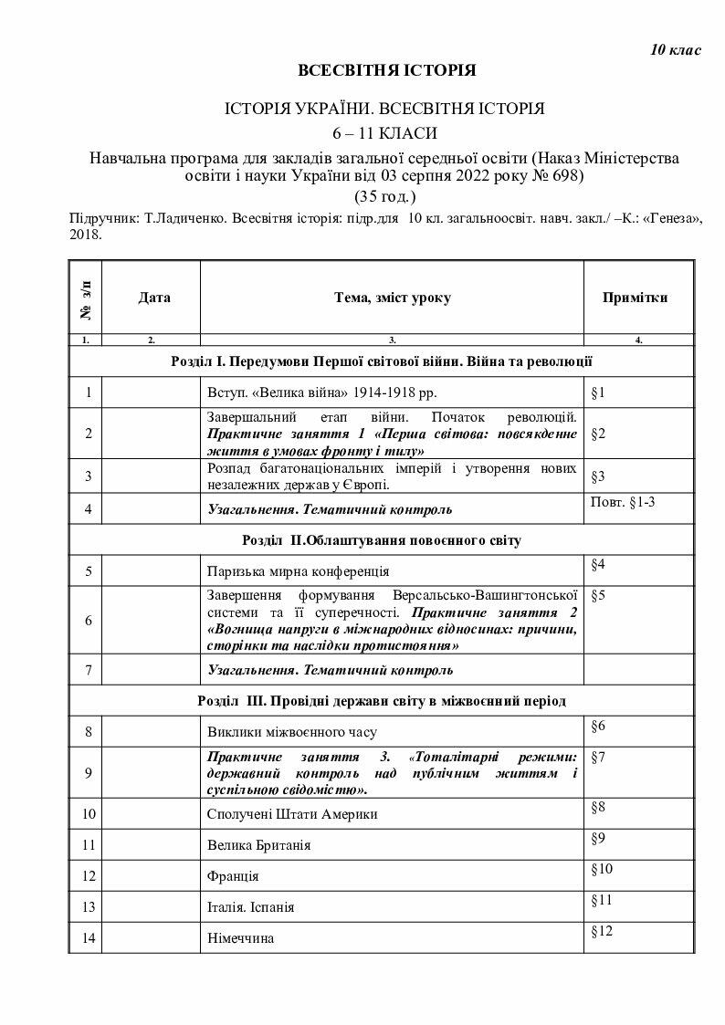 Календарне планування з всесвітньої історії 10 кл підручник Т