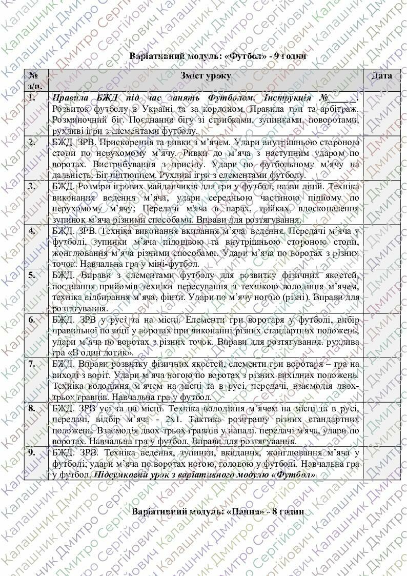 5 КЛАС НУШ КАЛЕНДАРНО ТЕМАТИЧНИЙ ПЛАН Фізична культура