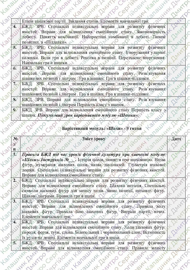5 КЛАС НУШ КАЛЕНДАРНО ТЕМАТИЧНИЙ ПЛАН Фізична культура