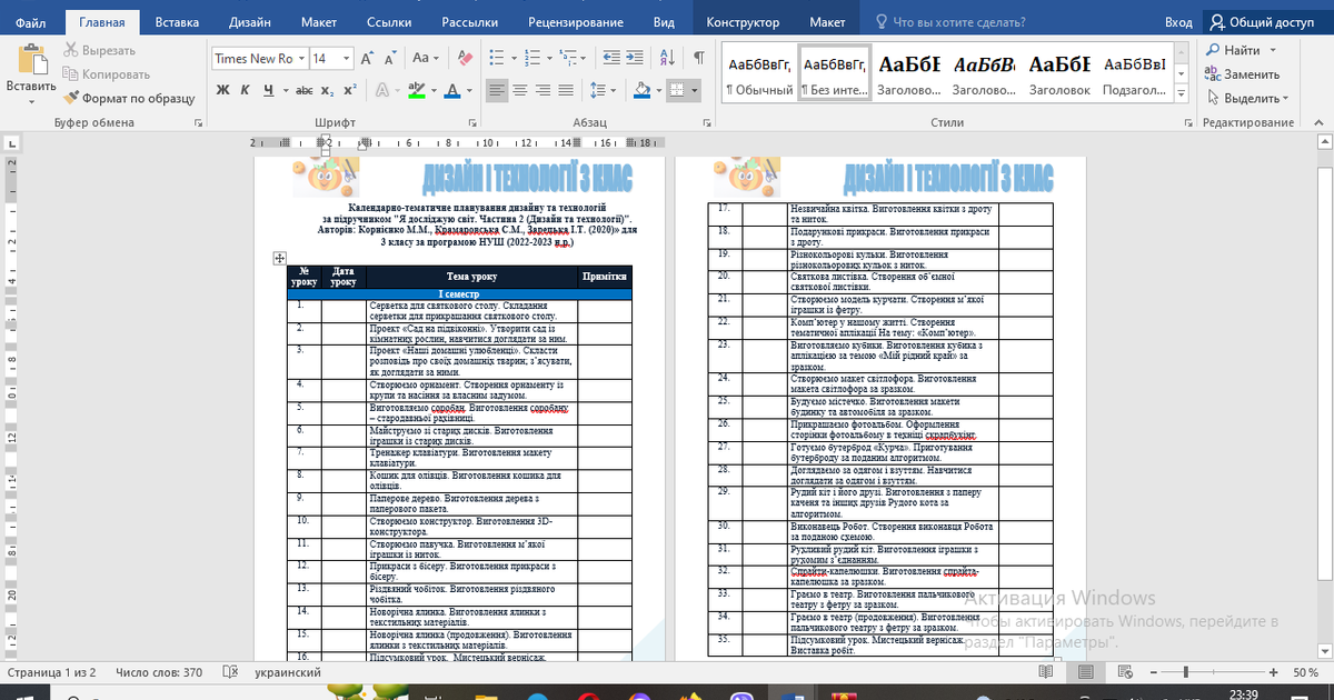 Календарно тематичне планування дизайну та технологій Корнієнко М М 3 клас КТП Трудове навчання