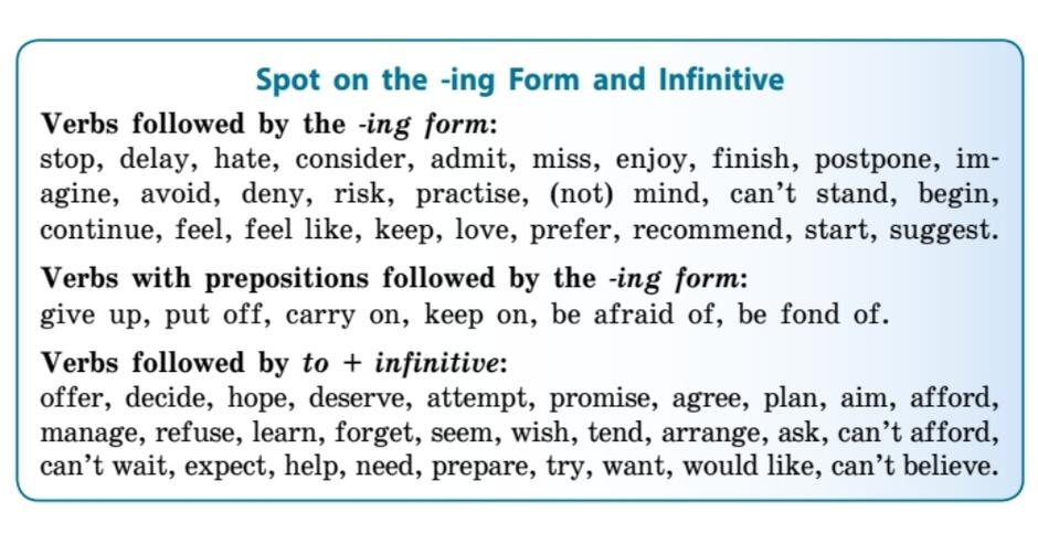 Grammar. Gerund (V+ing) or To-Infinitive. Test | Урок на 6 завдань ...