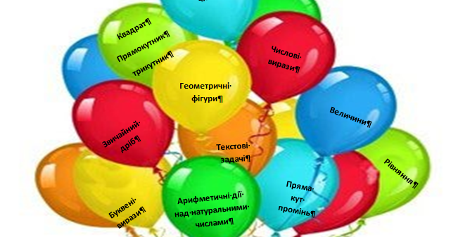 Формування інтелектуальної карти 5 (6) клас з математики на повторення ...
