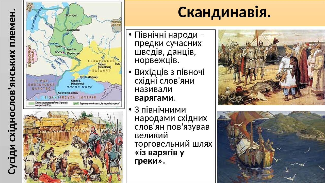 Презентація на тему Розселення словянських племен на території