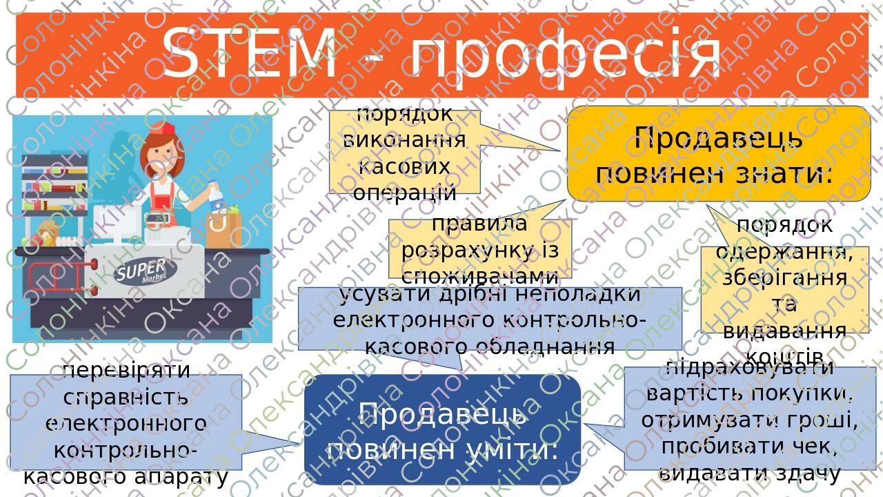 урок 1. Що таке STEM-освіта. Які бувають професії? STEM професій. STEM ...