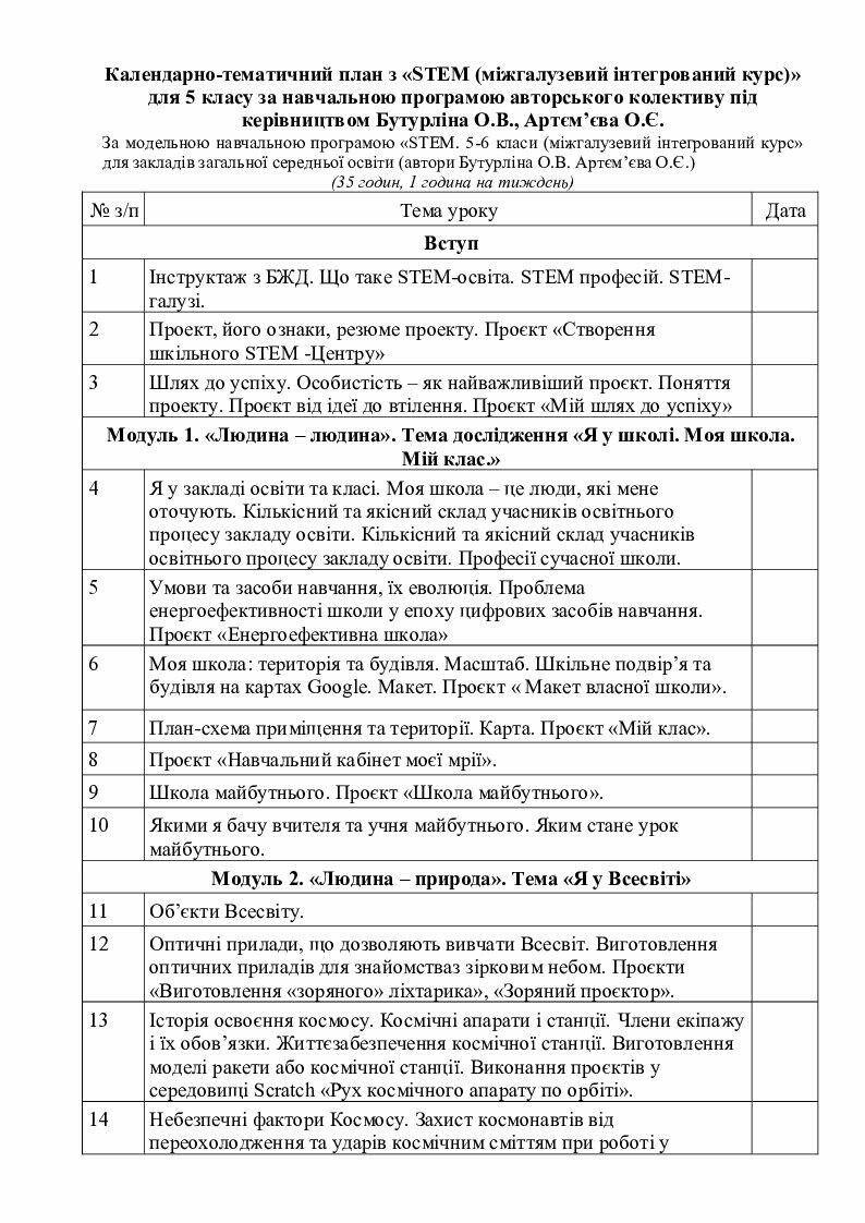 Планування "STEM 5 клас" | Інші методичні матеріали. STEAM