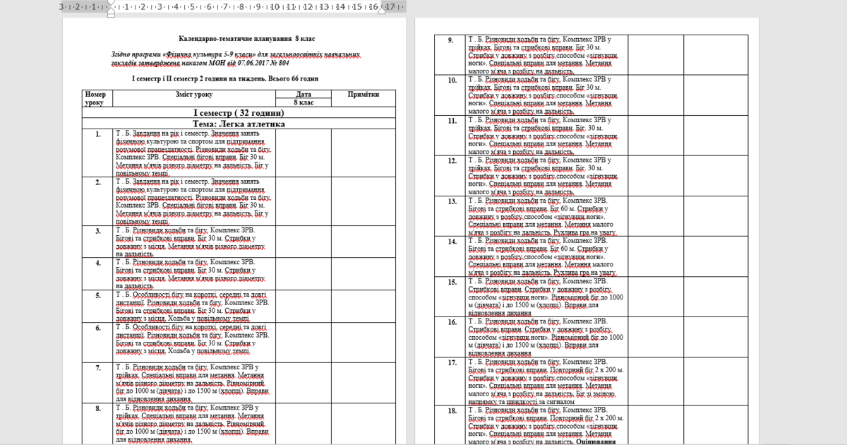 Календарно тематичне планування 8 клас з фізичної культури КТП Фізична культура