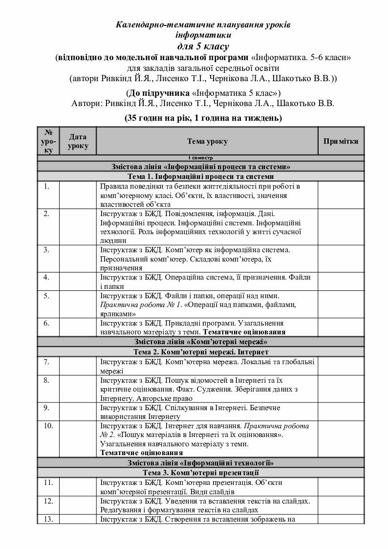 Календарне планування уроків інформатики 5 клас НУШ на 2022 2023 навчальний рік за Ривкіндом 1