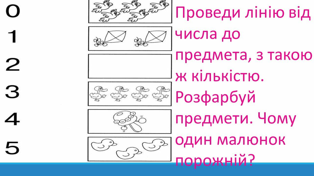 Усні обчислення 1 клас Картки Інтерактивні матеріали Математика
