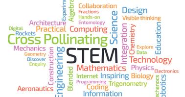 STEM Вступ. Від STEM- проєкту до професії твого життя. 5 клас | . STEM-освіта