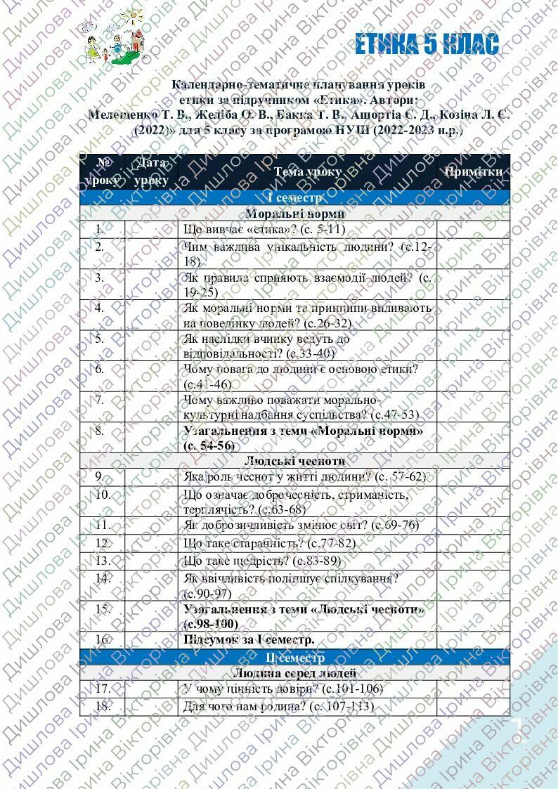 Календарно тематичне планування етики Мелещенко Т В 5 клас КТП Етика