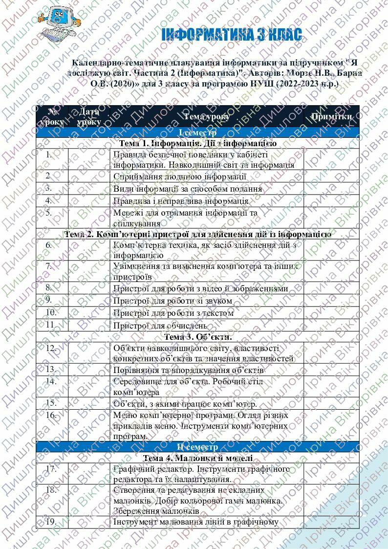 Календарно тематичне планування інформатики Морзе Н В 3 клас КТП Інформатика