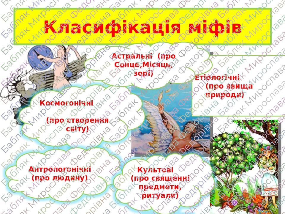 Презентація НУШ 5 клас Міфи та легенди Первісні уявлення людини