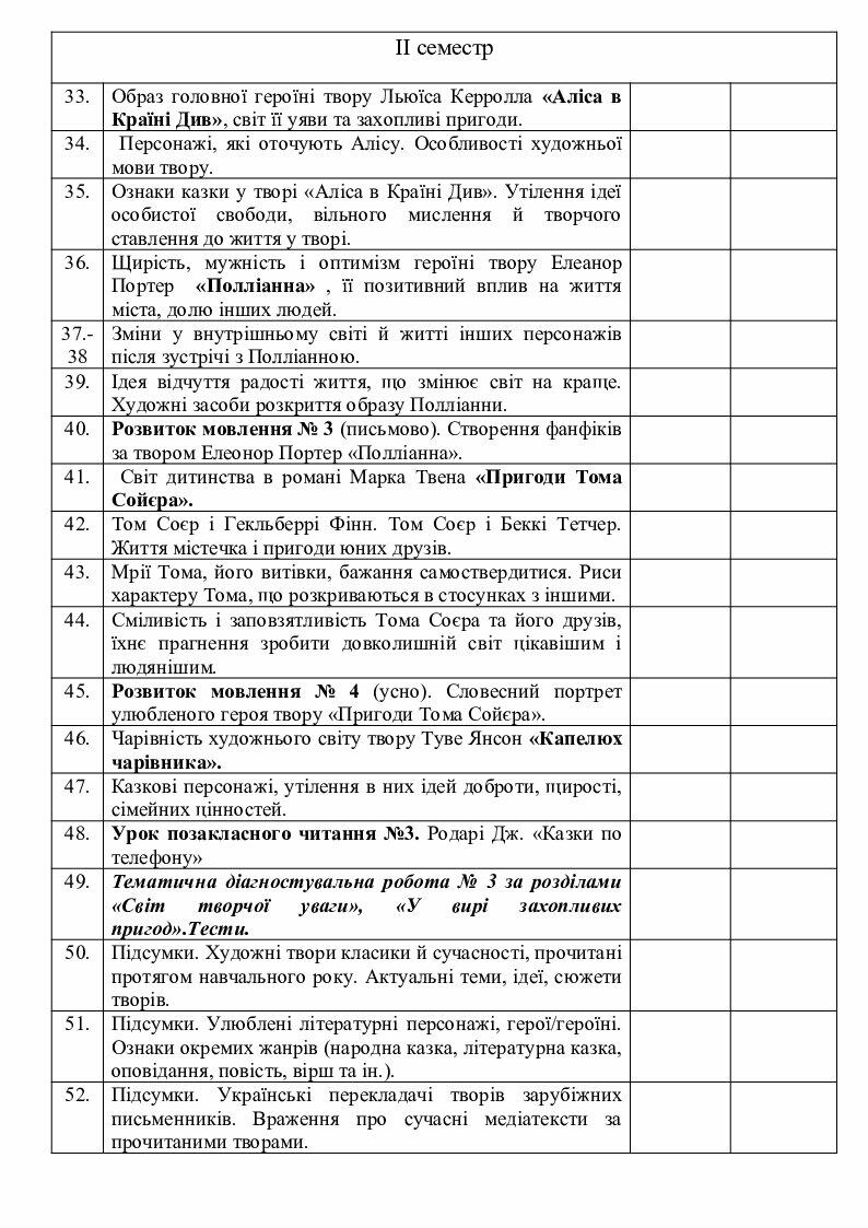 Календарне планування 5 клас НУШ Робоча програма Зарубіжна література