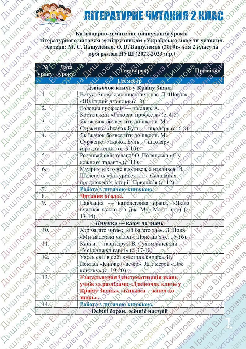 Календарно тематичне планування літературного читання М С Вашуленко 2 клас КТП Літературне