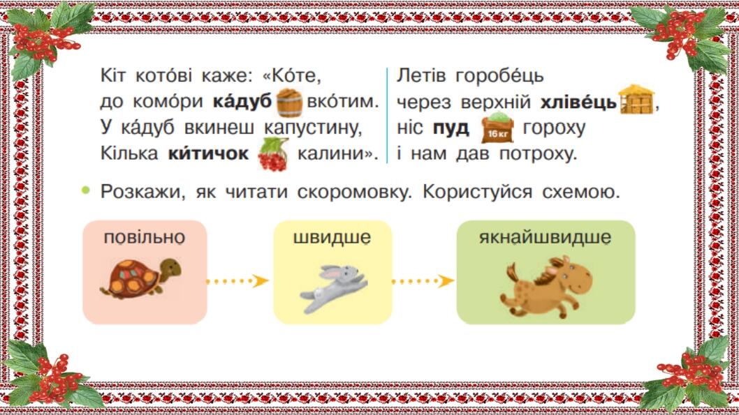Українська мова Тема Скоромовка 2 клас Презентація Українська мова