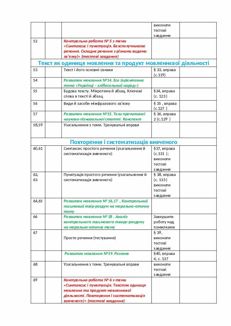 Календарно тематичне планування з української мови 9 клас ІІ семестр