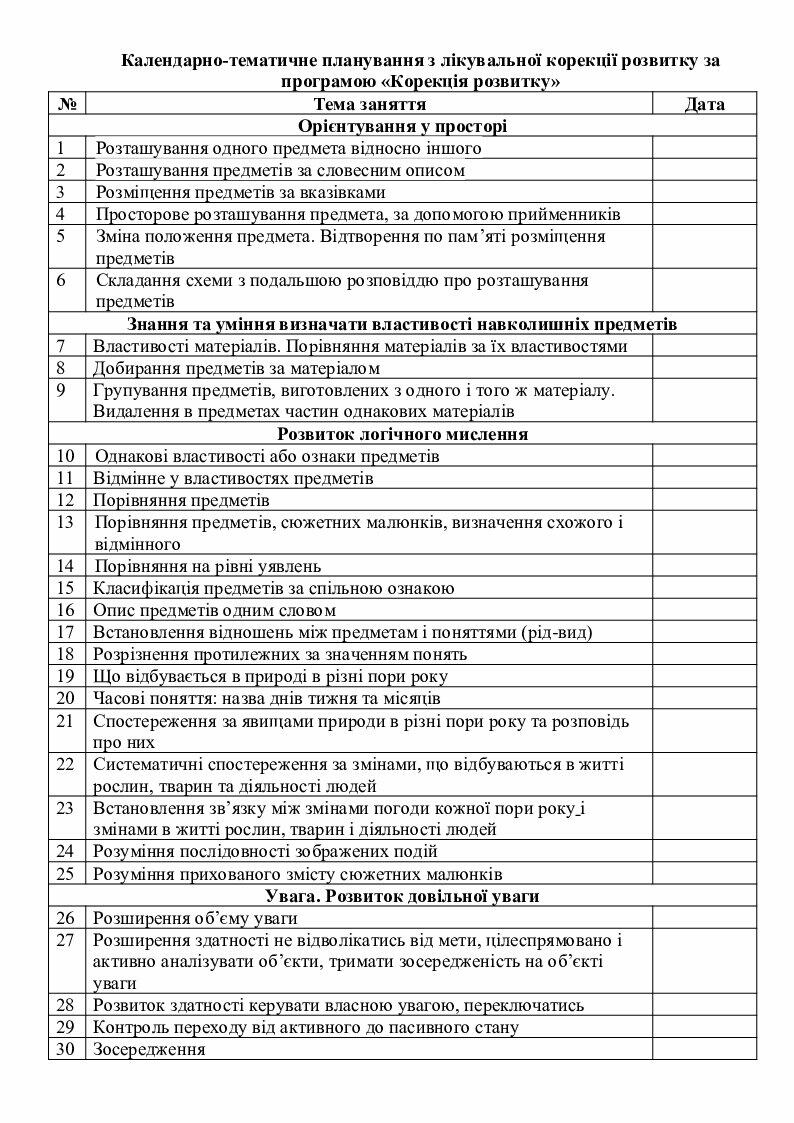 Календарно тематичне планування з корекції розвитку для 4 класу