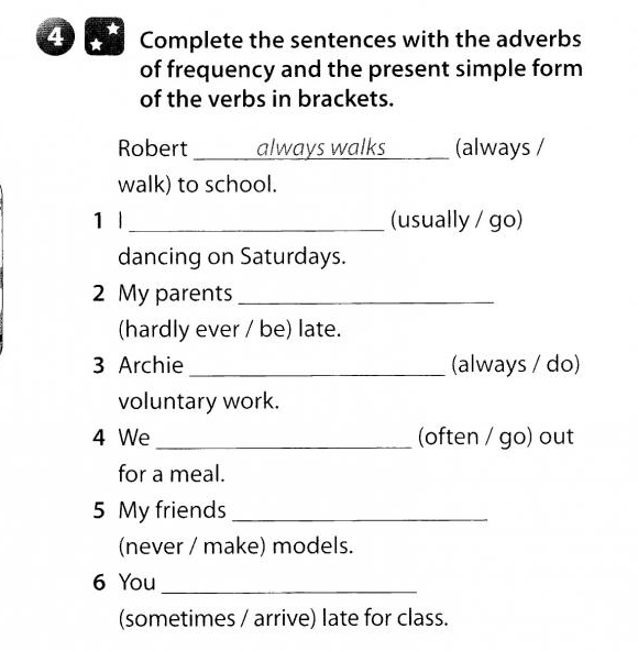 Present Simple. Повторення правил утворення та вживання | Урок на 2 завдання. Англійська мова