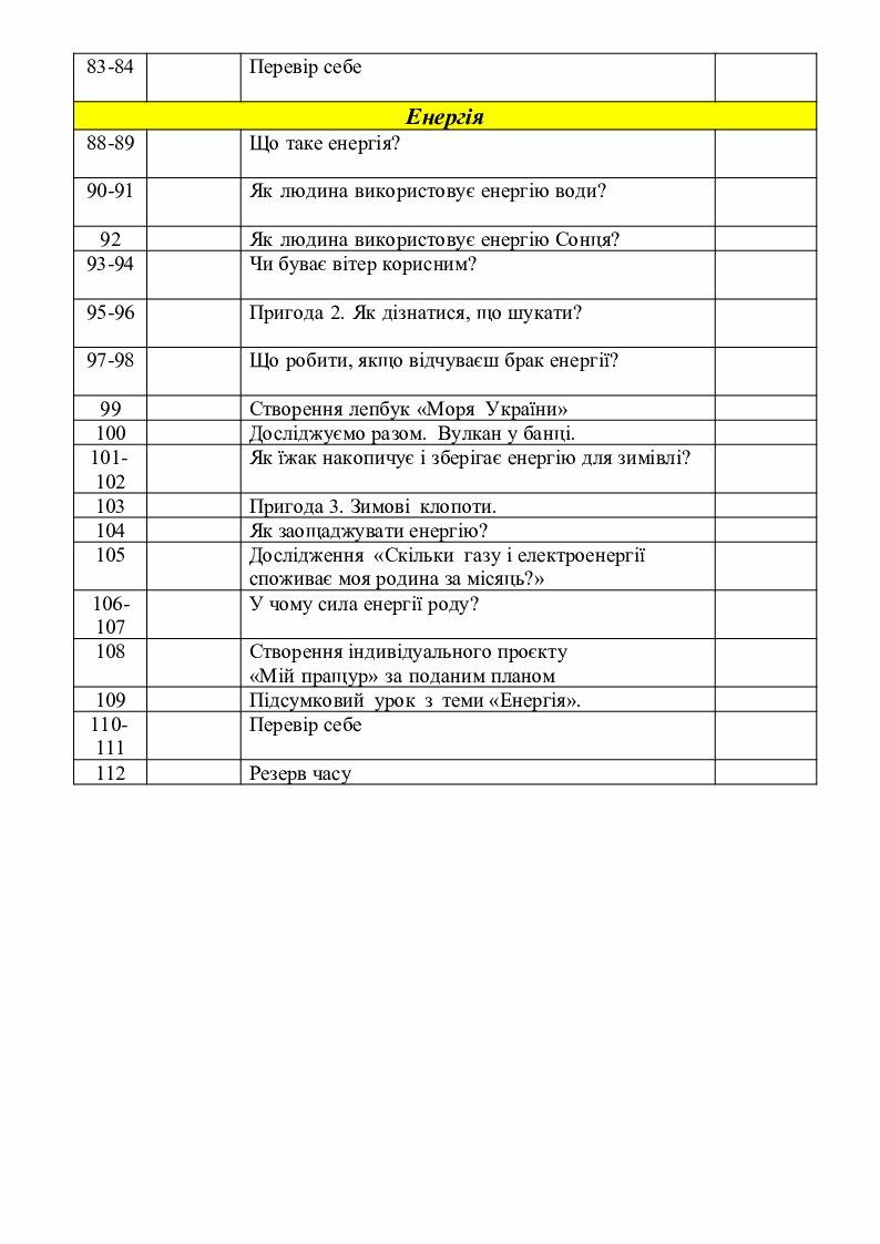 Календарно тематичне планування з предмету Я досліджую світ 3 клас авт О В Волощенко за