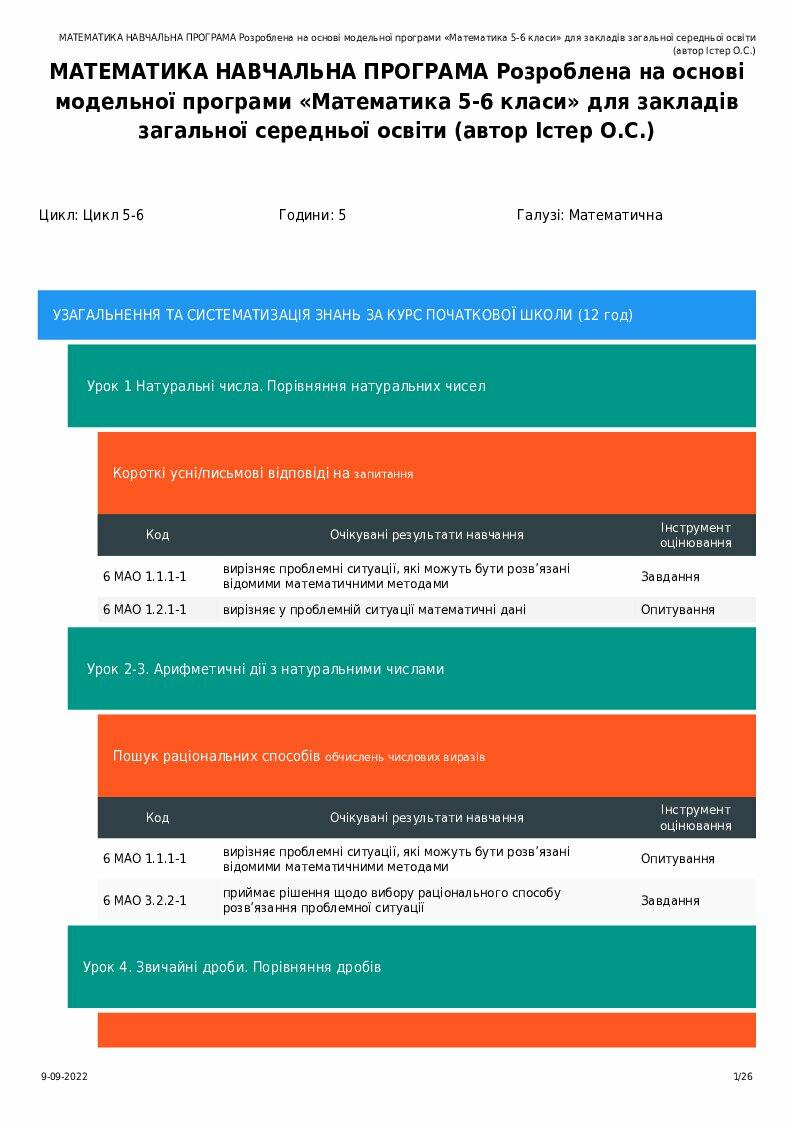 Навчальна програма з математики 5 клас НУШ Робоча програма Математика