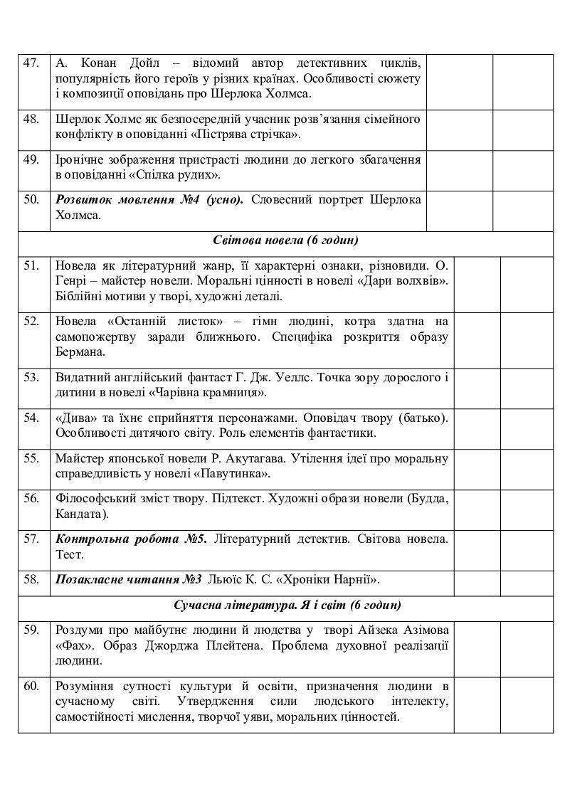 Календарно тематичне планування 7 клас Зарубіжна література2022 2023
