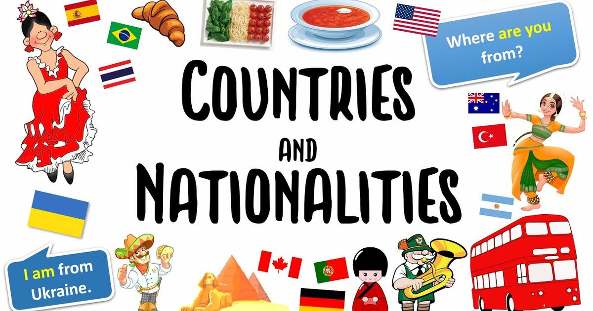 Where are you from? Countries and nationalities. | Тест на 21 запитання ...