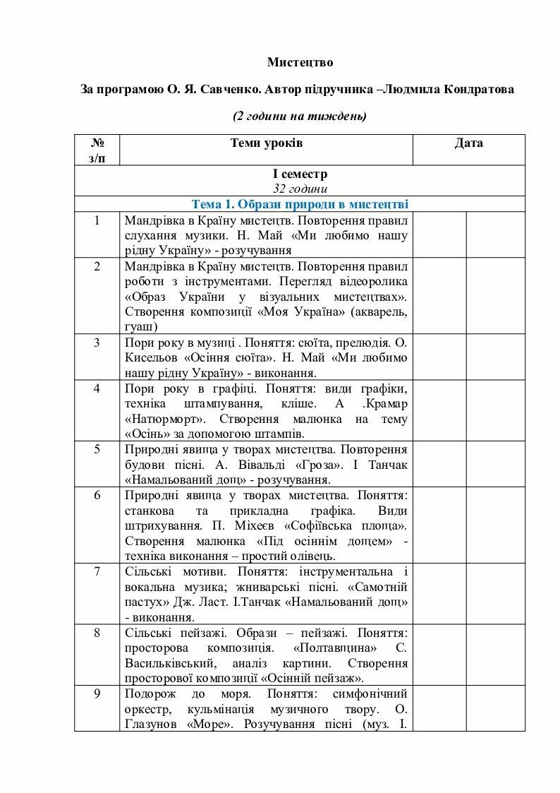 Календарне планування Мистецтво 4 клас І семестр Л Кондратова Інші методичні матеріали