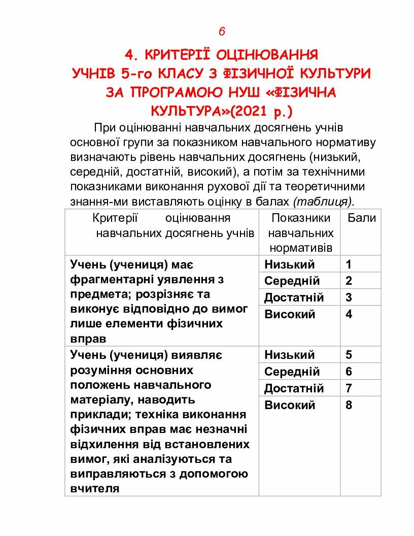 КРИТЕРІЇ ОЦІНЮВАННЯ НАВЧАЛЬНИХ ДОСЯГНЕНЬ УЧНІВ З ФІЗИЧНОЇ КУЛЬТУРИ 1