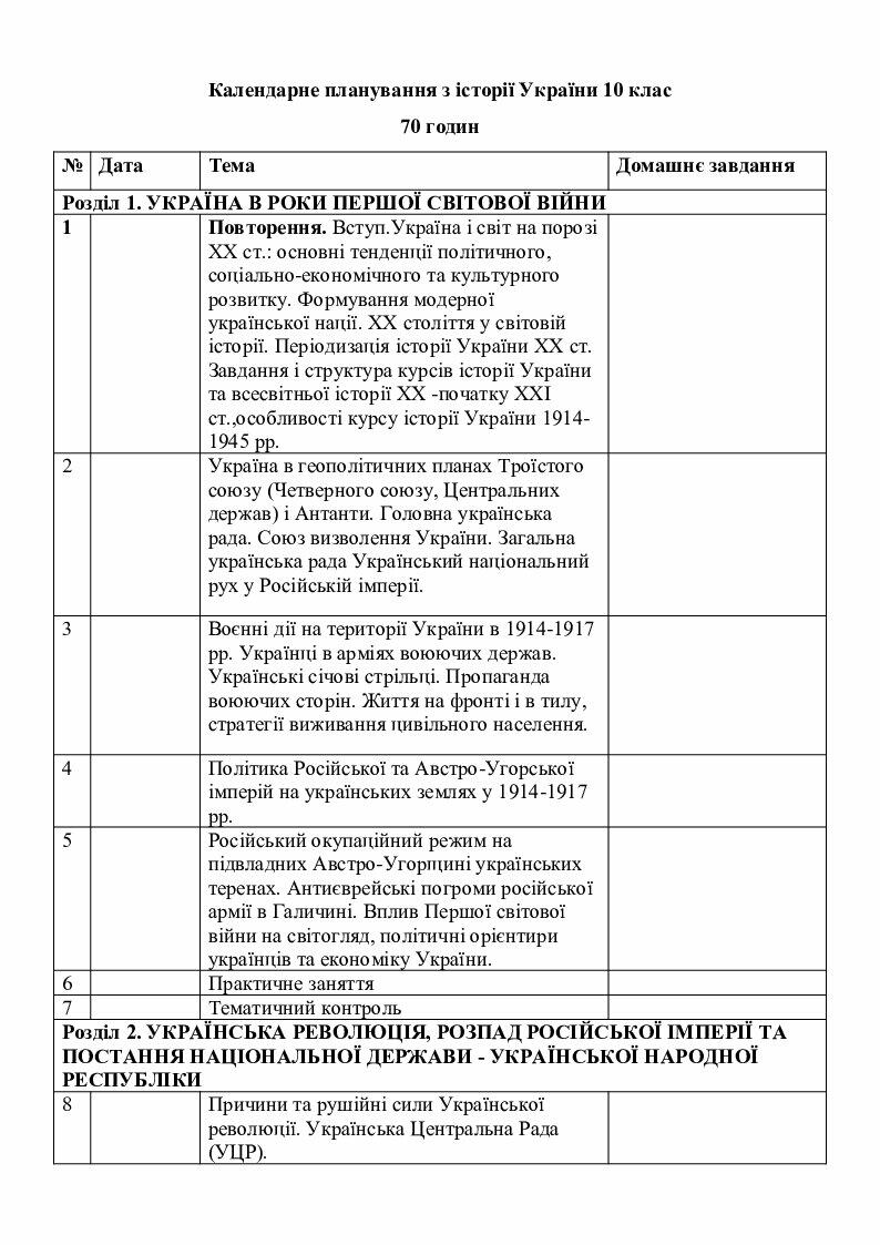 Календарне планування з історії України 10 клас 70 годин Робоча програма Історія України